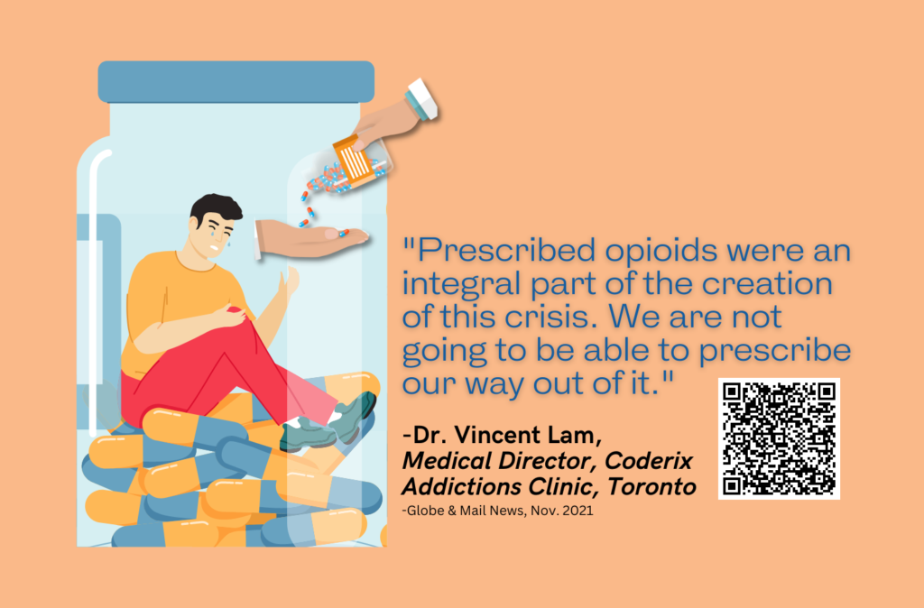 Breaking Free of Addiction - Dr. Julian Somers