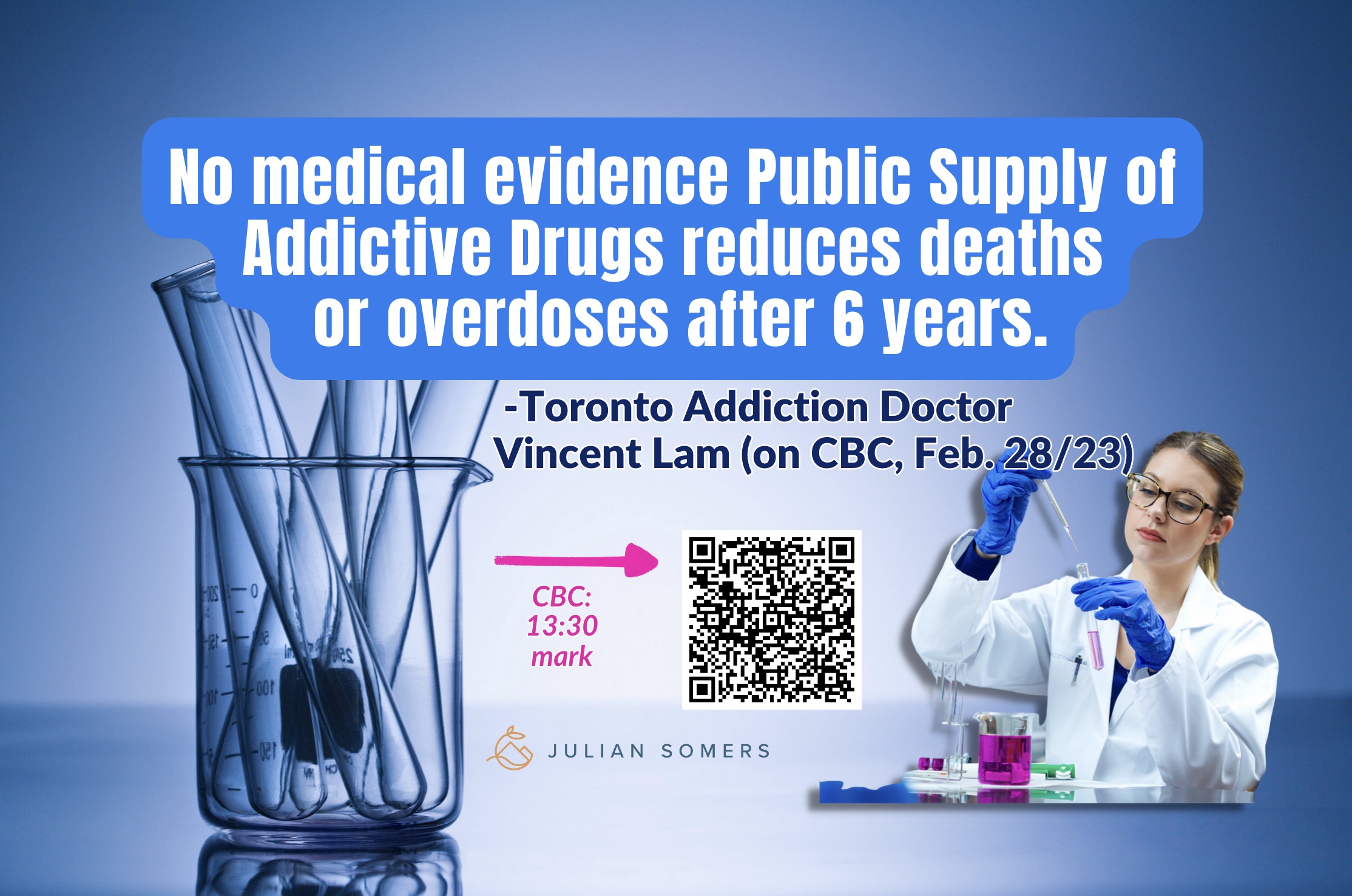 Toronto Addiction Dr. Vincent Lam: No Evidence Public Supply of ...